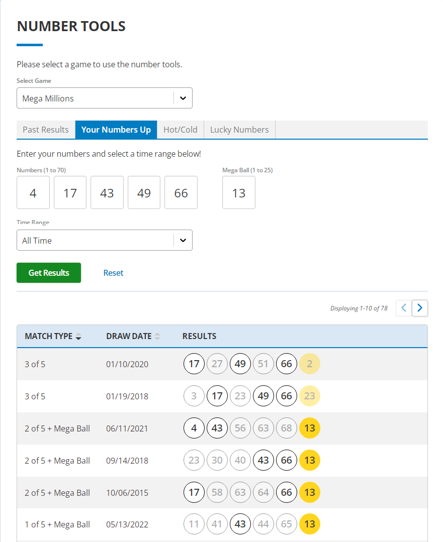 I Dreamed About Winning the Lottery - 16 Startling Interpretations